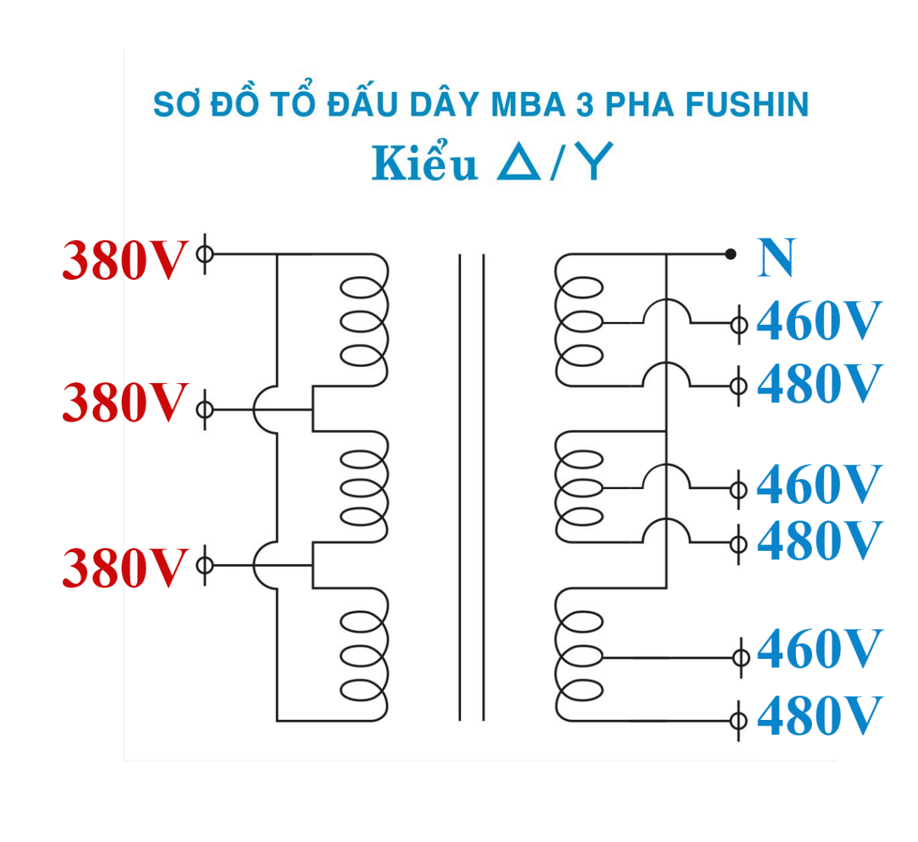 Biến áp cách ly 3 pha 380V/460V-480V 40KVA-Thông Dụng